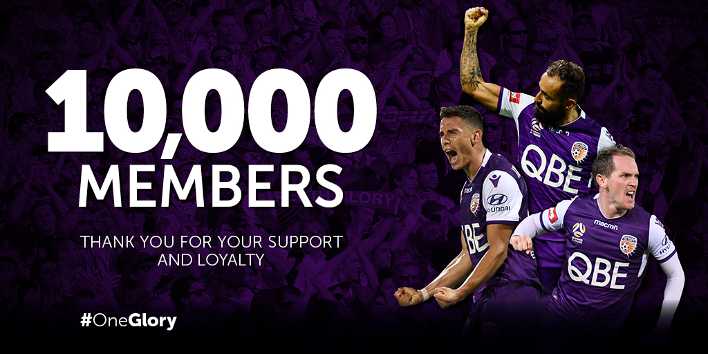 10,000 Members! - Perth Glory