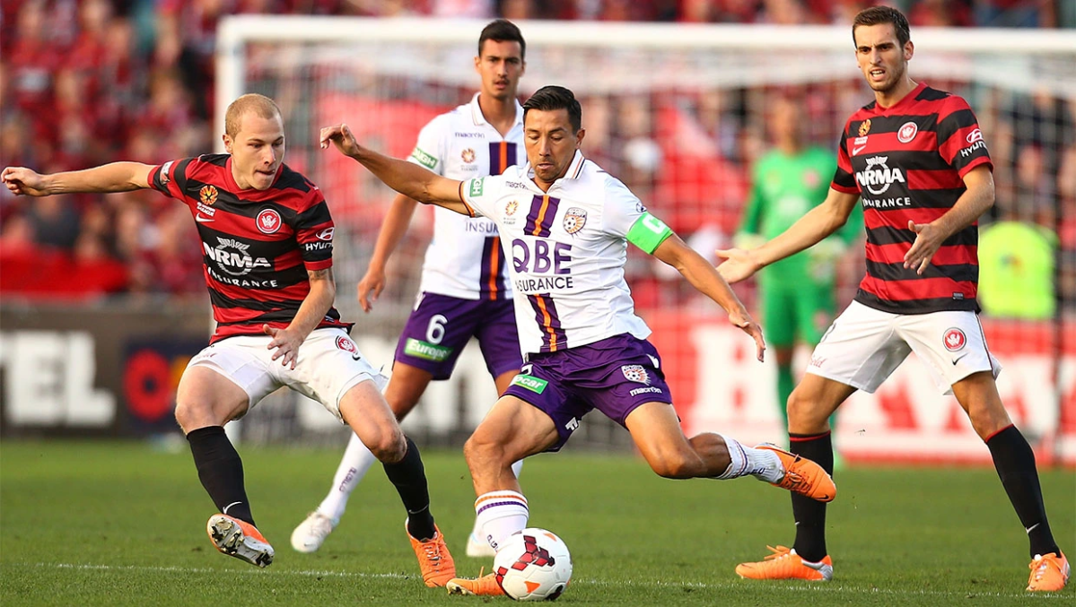 Reckon you know your Glory? - Perth Glory